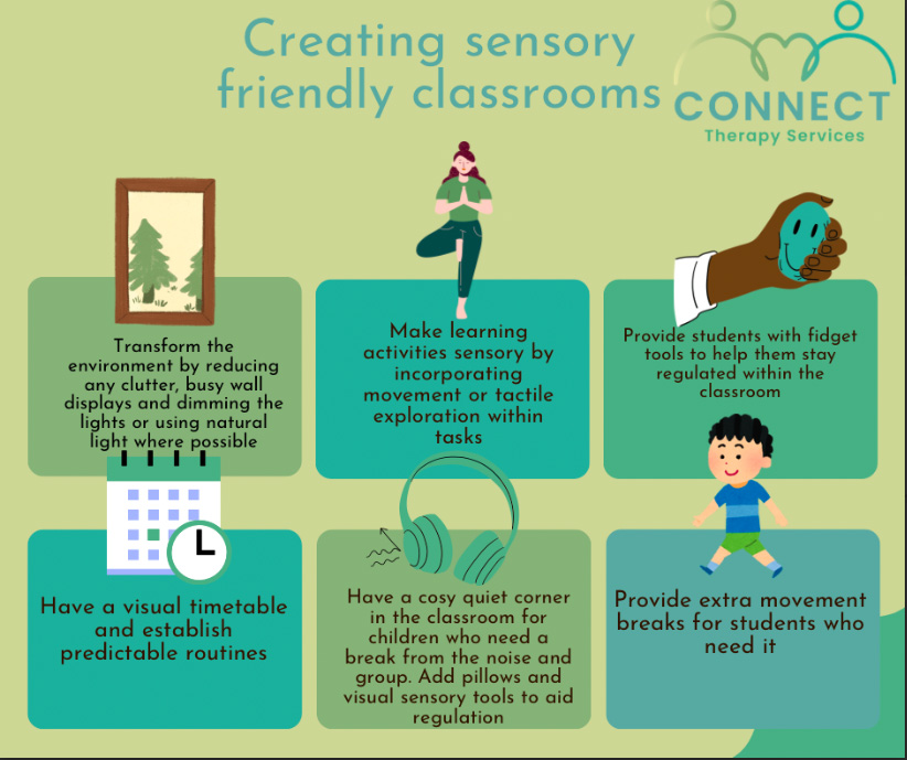 Creating Sensory-Friendly Classrooms | Connect Specialist Therapy Services – Creating ...